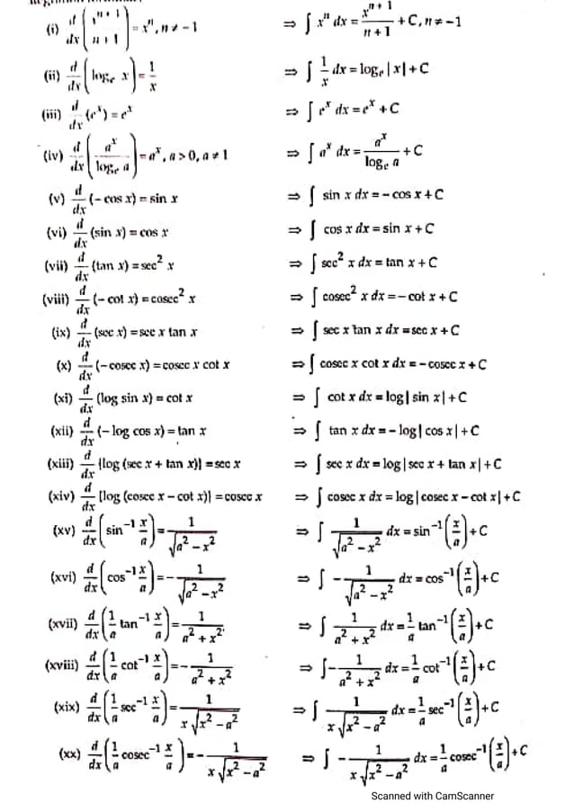 Integration formulas | PDF