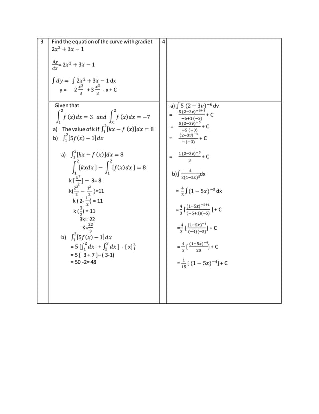Integration SPM | DOCX
