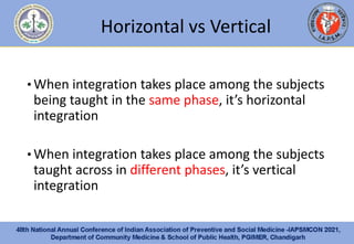 Integration in Competency based medical education | PPT