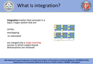 Integration in Competency based medical education | PPT