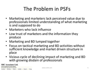 Integrating the Role of Fee Earners, Marketing and BD | PDF