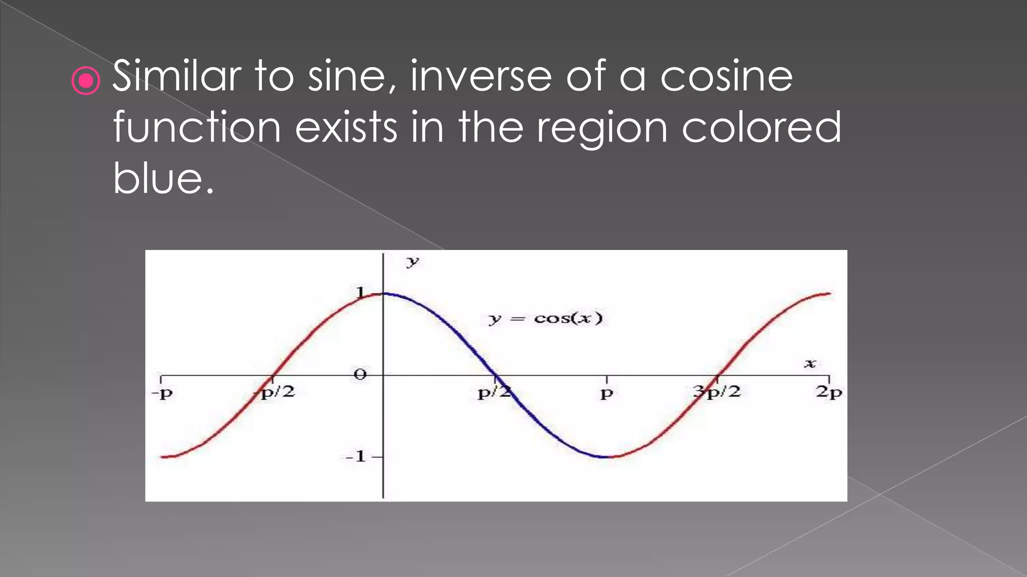 Integration involving inverse trigonometric functions | PPTX