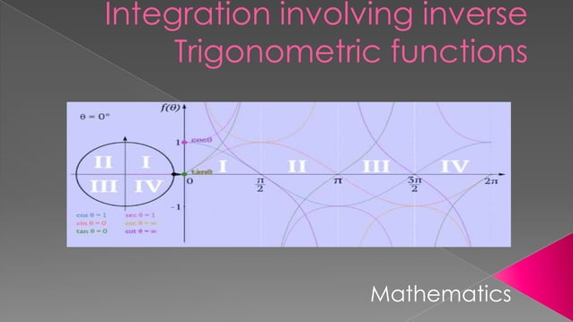 Integration involving inverse trigonometric functions | PPTX | Physics | Science