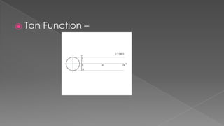 Integration involving inverse trigonometric functions | PPTX