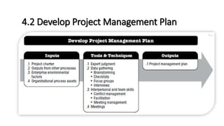 Integration ITTO | PPT
