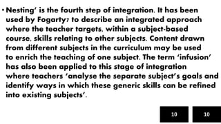 Integration ladder | PPTX
