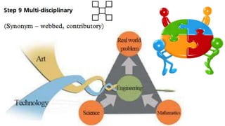 Integration ladder | PPTX