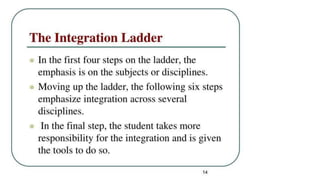 Integration ladder | PPTX