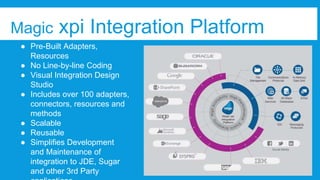 Integration Magic: SugarCRM and JD Edwards | PPTX