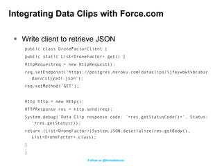 Integrating Force.com with Heroku | PPT