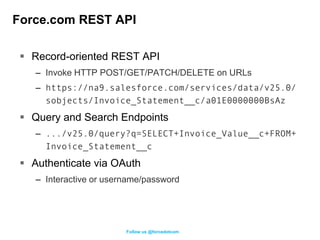 Integrating Force.com with Heroku | PPT