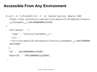 Integrating Force.com with Heroku | PPT