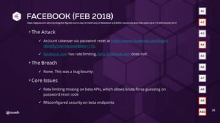Guidelines to protect your APIs from threats | PDF