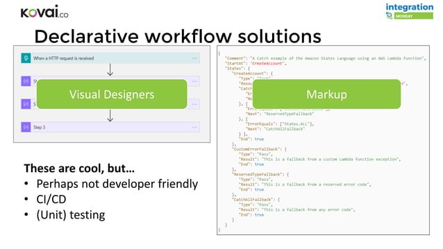 Integration-Monday-Stateful-Programming-Models-Serverless-Functions | PPT