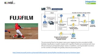 Integration-Monday-Stateful-Programming-Models-Serverless-Functions | PPT