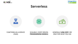 Integration-Monday-Stateful-Programming-Models-Serverless-Functions | PPT