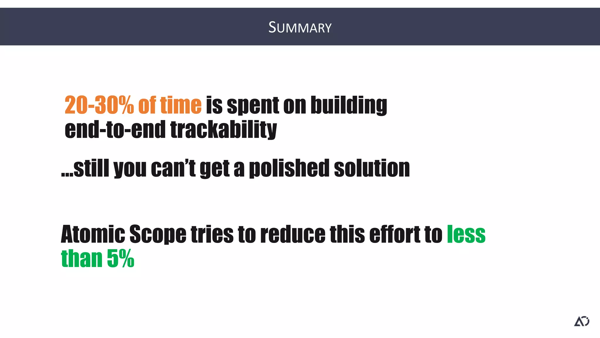 End to end tracking of B2B flows in Logic Apps using Atomic Scope | PPTX