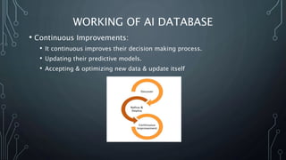 Integration of ai & dbms 2.pptx | Databases | Computer Software and Applications