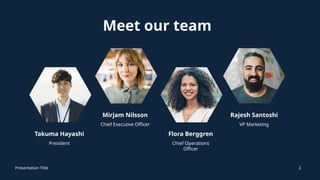 INTEGRATION OF AI IN SOCIAL MEDIA.pptx