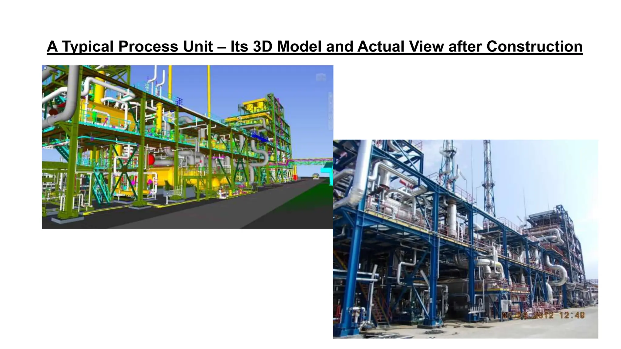 Integration of Analytical Software and 3D Platform in Plant Design and ...