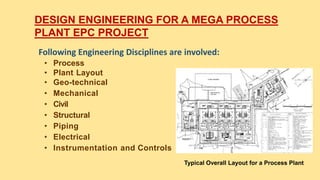 Integration of Analytical Software and 3D Platform in Plant Design and ...