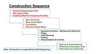 Integration of Analytical Software and 3D Platform in Plant Design and ...