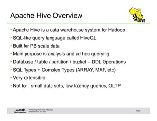 Integration of HIve and HBase | PDF