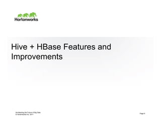 Integration of Hive and HBase | PDF