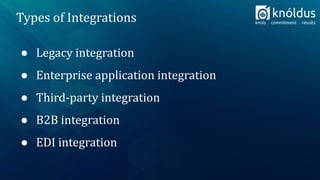 Integration of Appilcations | PPT