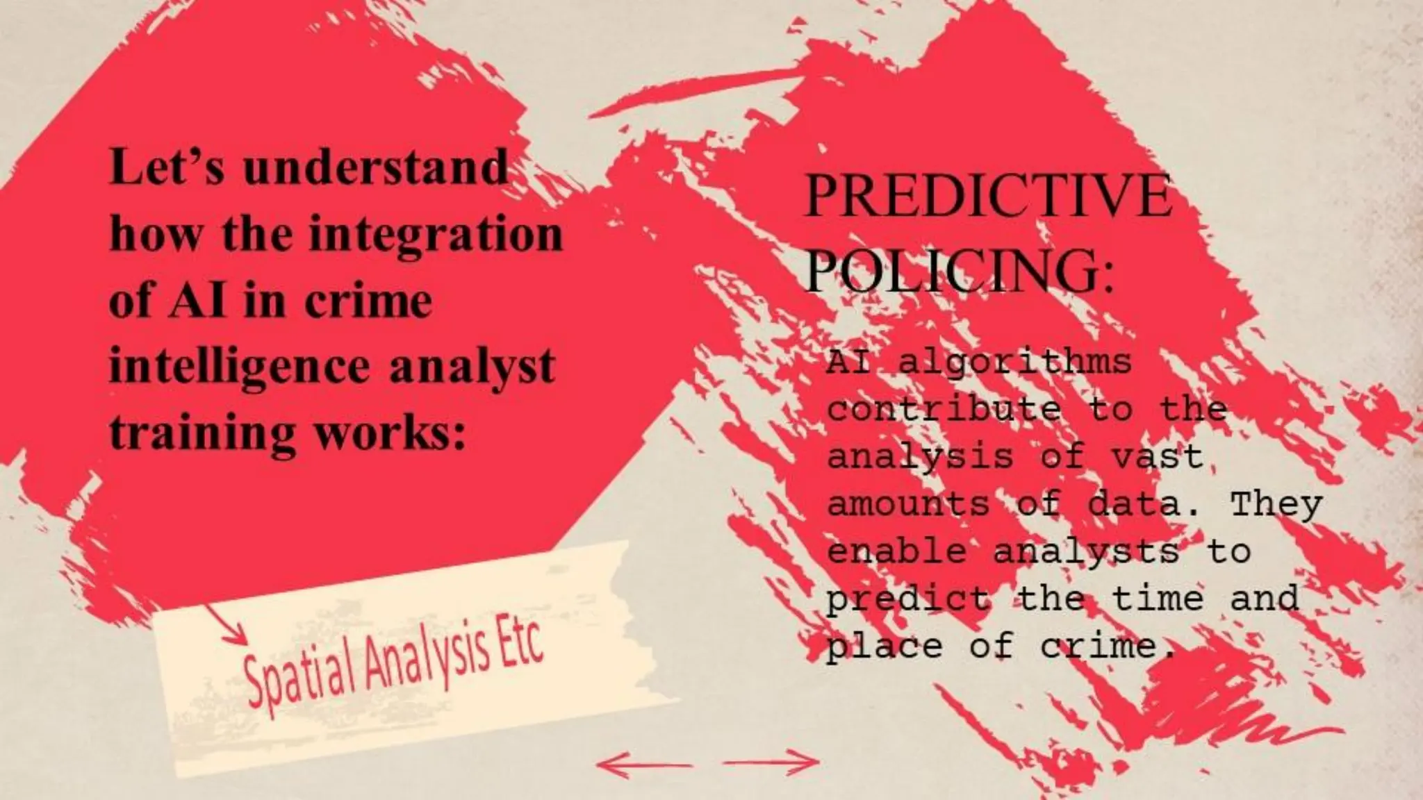 Integration of Artificial Intelligence (AI) in Crime Intelligence ...