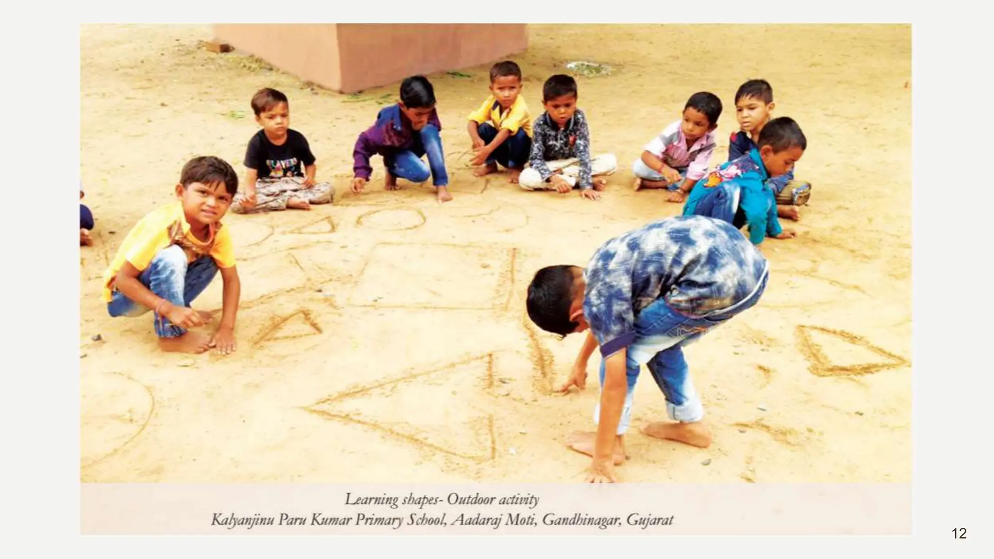 Art Integrated Learning: Indian Perspective | PPTX