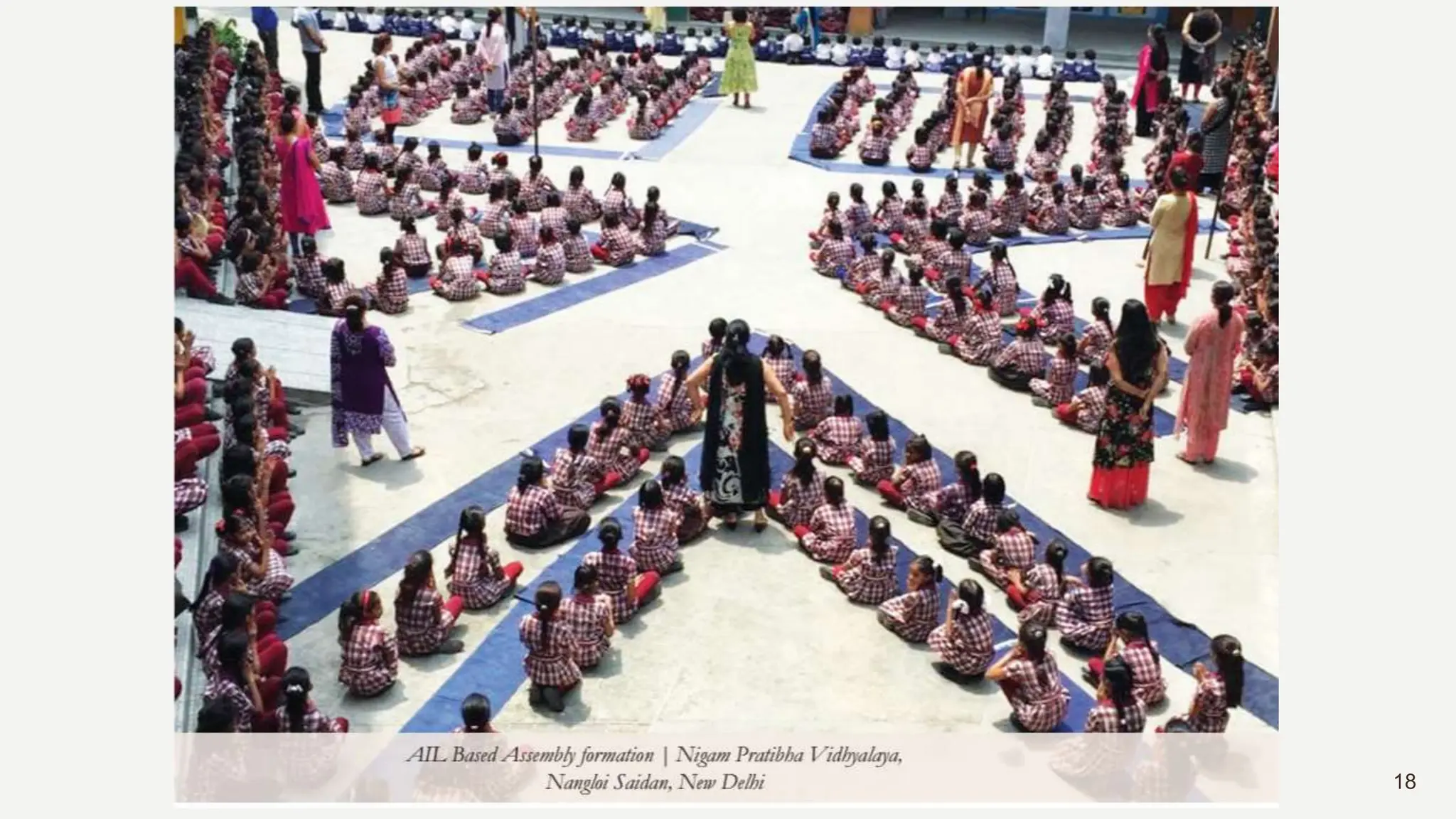 Art Integrated Learning: Indian Perspective | PPTX