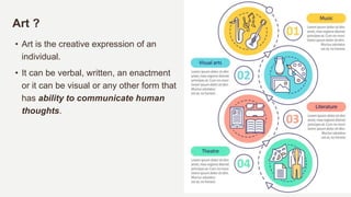 Art Integrated Learning: Indian Perspective | PPTX