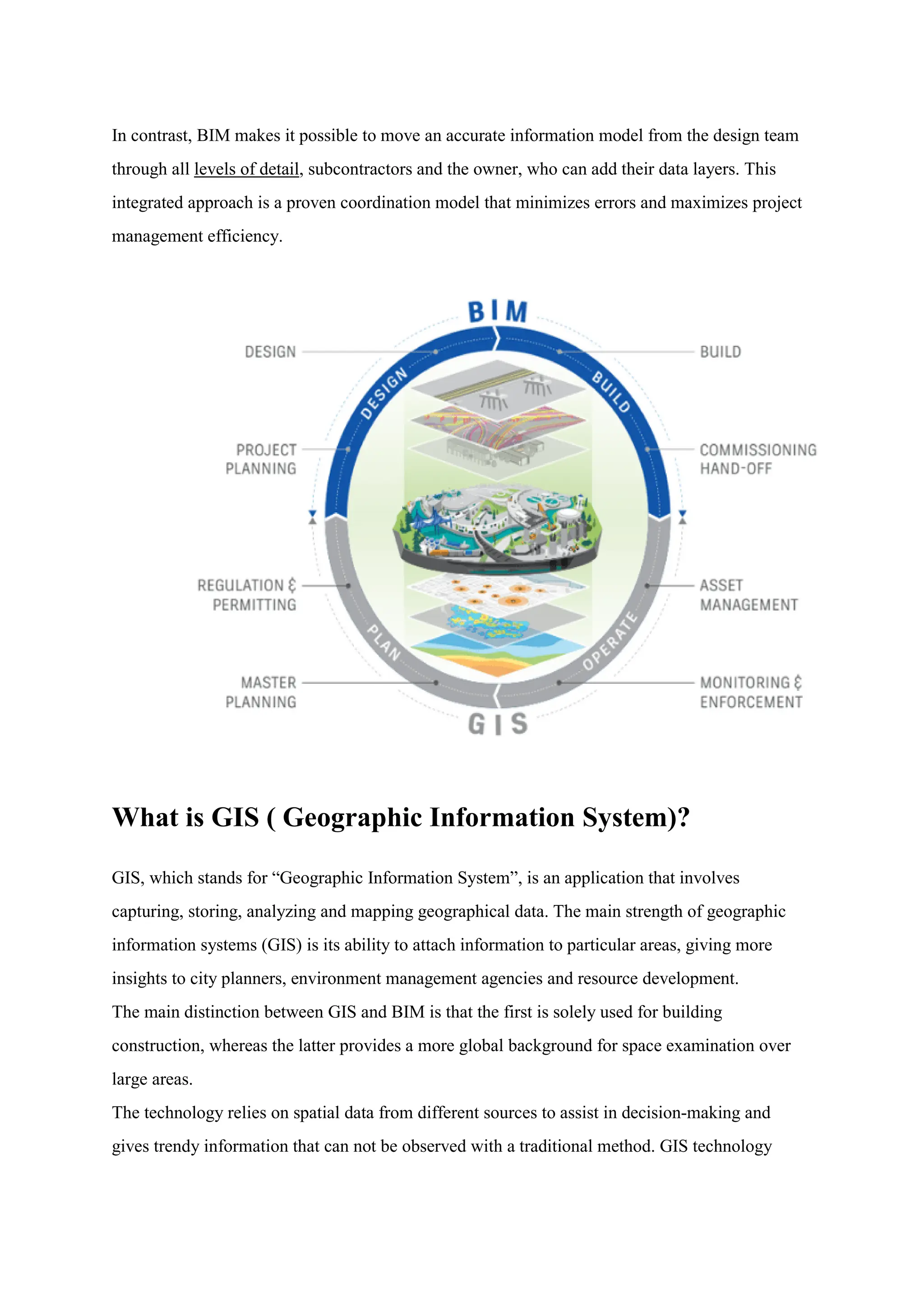 Integration of BIM & GIS: A Comprehensive Overview | PDF
