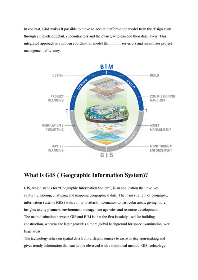 Integration of BIM & GIS: A Comprehensive Overview | PDF
