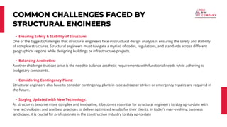 Integration of BIM in Structural Design & Analysis.pptx