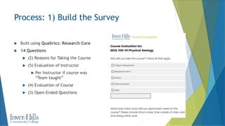 Integration of D2L, Qualtrics, and Excel | PPTX | Educational ...