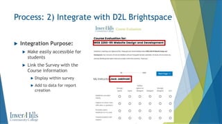 Integration of D2L, Qualtrics, and Excel | PPTX | Educational Assessment | Education