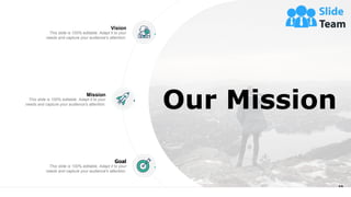 Integration Of Digital Technology Powerpoint Presentation Slides | PDF