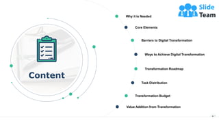 Integration Of Digital Technology Powerpoint Presentation Slides | PDF