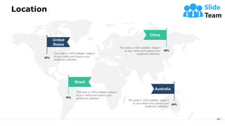 Integration Of Digital Technology Powerpoint Presentation Slides | PDF