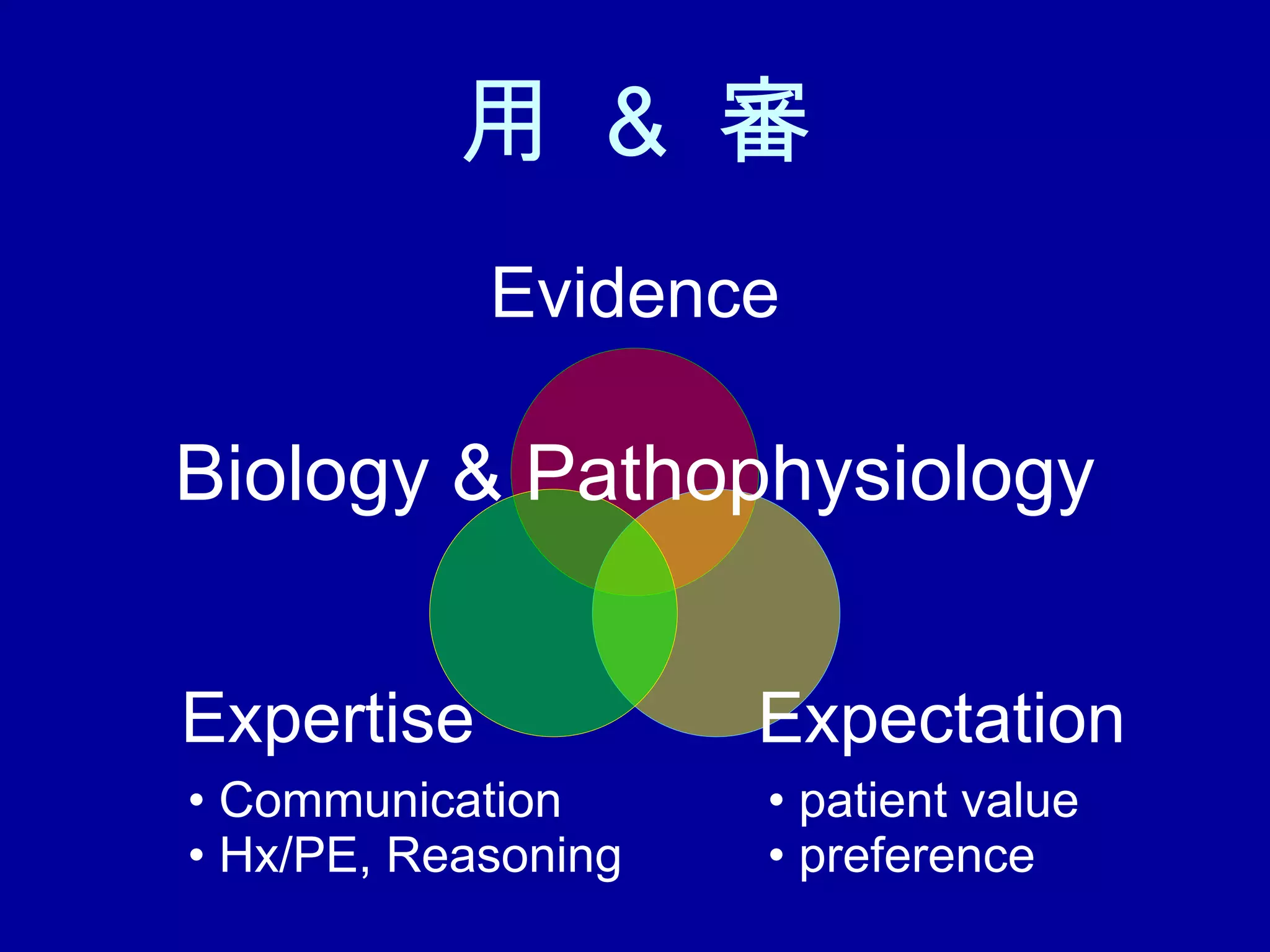 Integration of EMB Tools and Curriculum | PPT