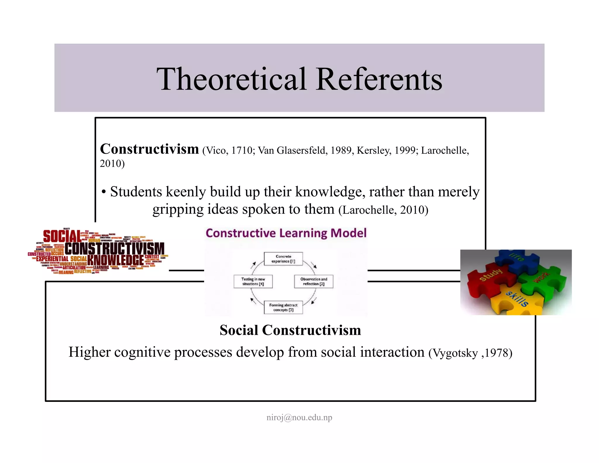 Integration of GeoGebra in Teaching Mathematics | PDF
