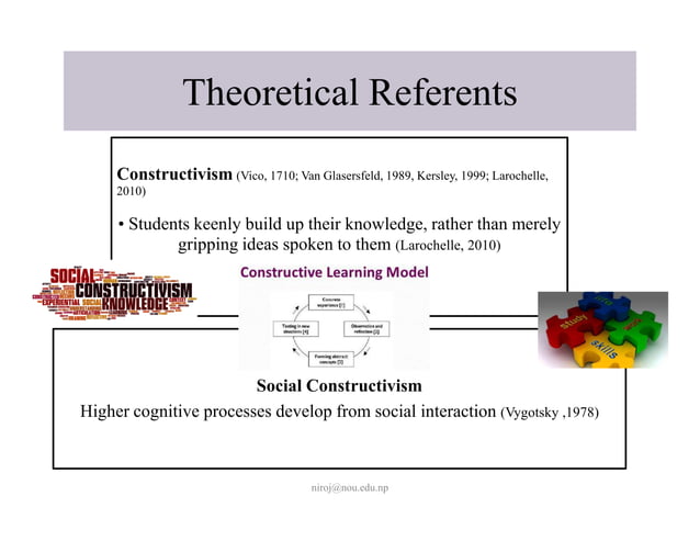 Integration of GeoGebra in Teaching Mathematics | PDF | Educational Assessment | Education