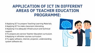Integration of ICT in Teacher Education Classroom and Administration ...