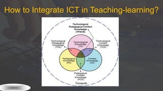 Integration of ICT in Teaching-Learning and Evaluation.pptx