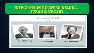 TOTAL QUALITY MANAGEMENT ( Integration of juran, deming & crosby tqm programs ( @! 108 )) | PPTX ...
