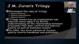 TOTAL QUALITY MANAGEMENT ( Integration of juran, deming & crosby tqm programs ( @! 108 )) | PPTX ...