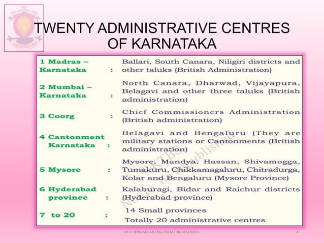 INTEGRATION OF KARNATAKA.pptx | Hinduism | Religion & Spirituality