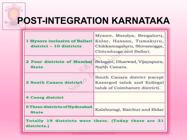 INTEGRATION OF KARNATAKA.pptx | Hinduism | Religion & Spirituality